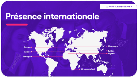 Yassir's Story, Value and The People Behind it